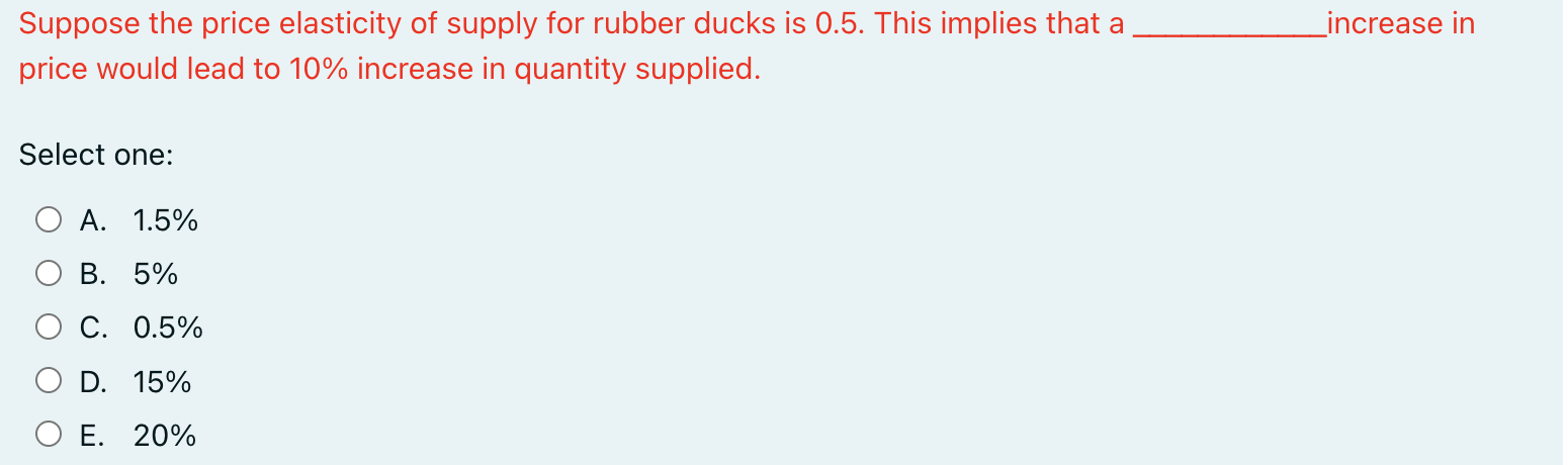 Solved Suppose the price elasticity of supply for rubber | Chegg.com