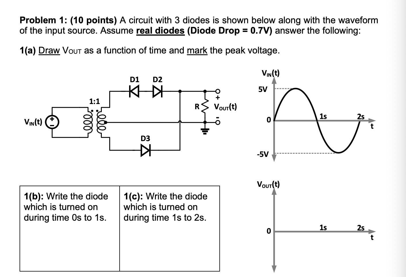 Solved Problem 1: (10 points) A circuit with 3 diodes is | Chegg.com
