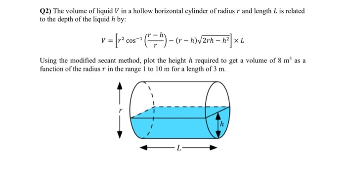 Solved Q2) The volume of liquid V in a hollow horizontal | Chegg.com