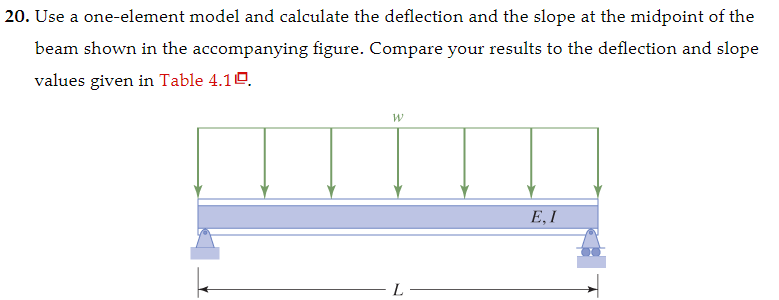 Solved 0. Use a one-element model and calculate the | Chegg.com