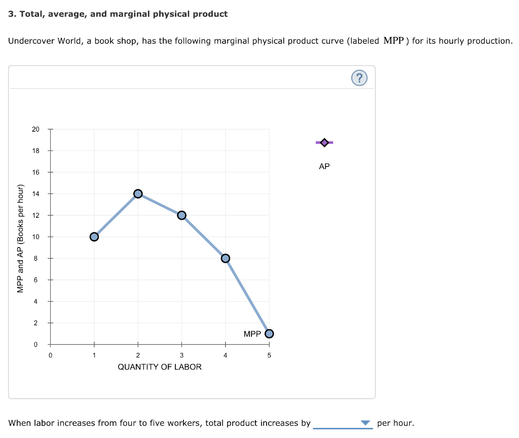 Solved 3 Total Average And Marginal Physical Product Chegg solved-3-total-average-and-marginal-physical-product-chegg