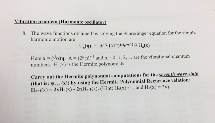 Solved Vibration problem (Harmonic oscillator) The wave | Chegg.com
