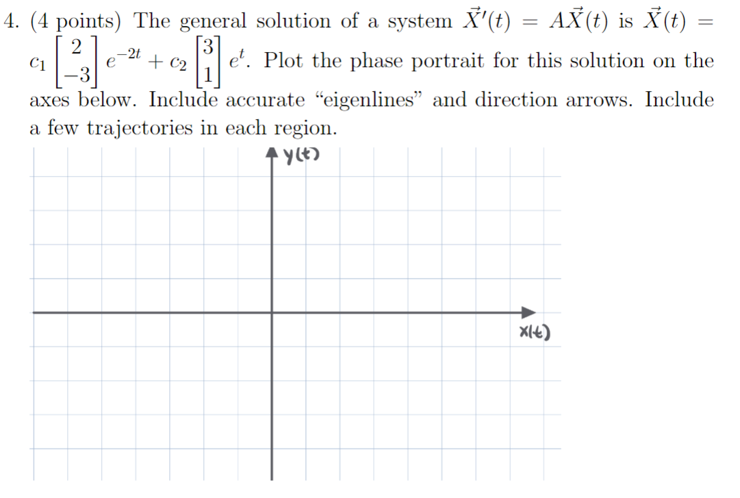 Solved 4. (4 points) The general solution of a system | Chegg.com