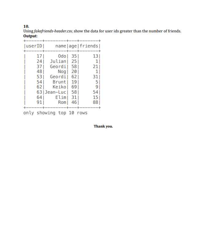 Solved Due Date: DS 610 Week 4 Assignment Big Data Analytics | Chegg.com