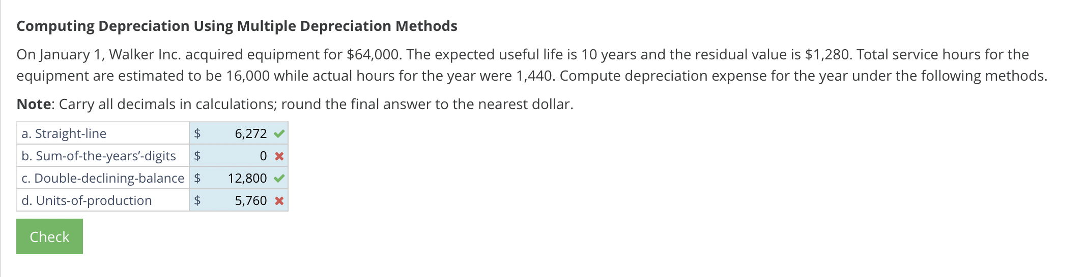 Solved Computing Depreciation Using Multiple Depreciation | Chegg.com
