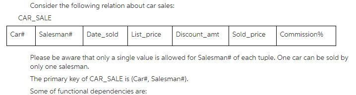 Solved Consider the following relation about car sales: | Chegg.com