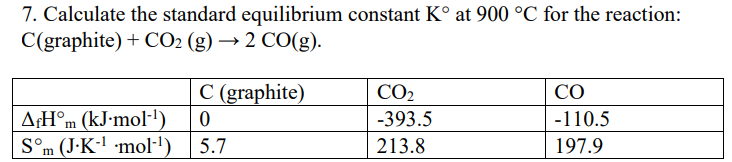 Solved 7. Calculate the standard equilibrium constant Kº at | Chegg.com