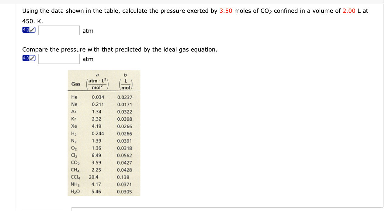 Solved Using the data shown in the table, calculate the | Chegg.com
