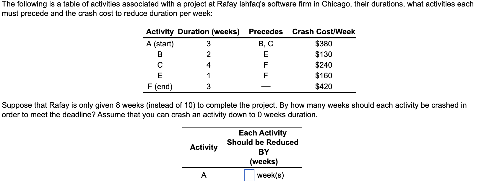 Solved Suppose that Rafay is only given 8 weeks (instead of | Chegg.com