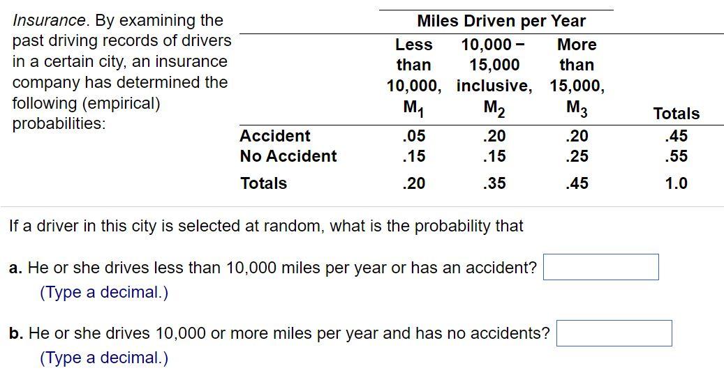 Solved Insurance. By examining the past driving records of | Chegg.com