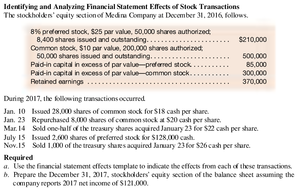 Solved Identifying and Analyzing Financial Statement Effects | Chegg.com