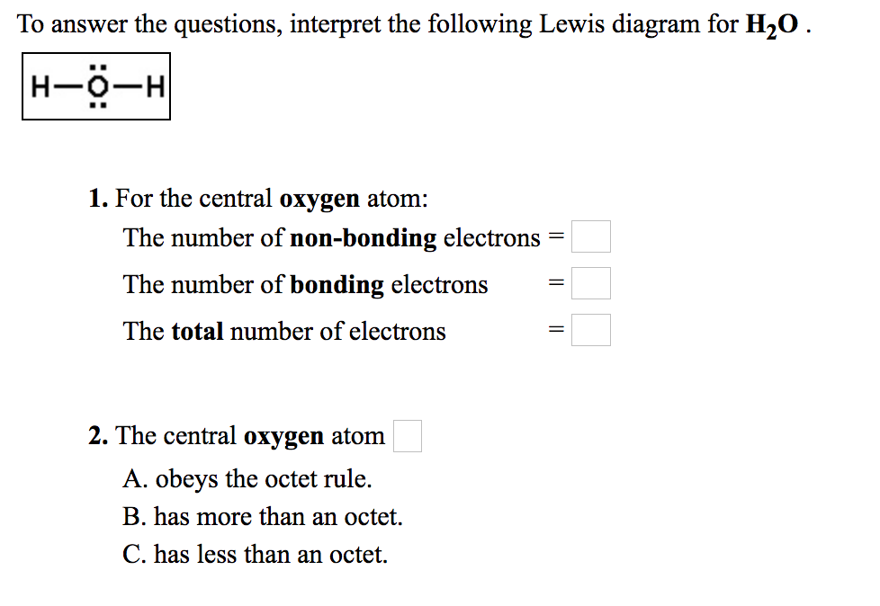 Solved To answer the questions, interpret the following | Chegg.com