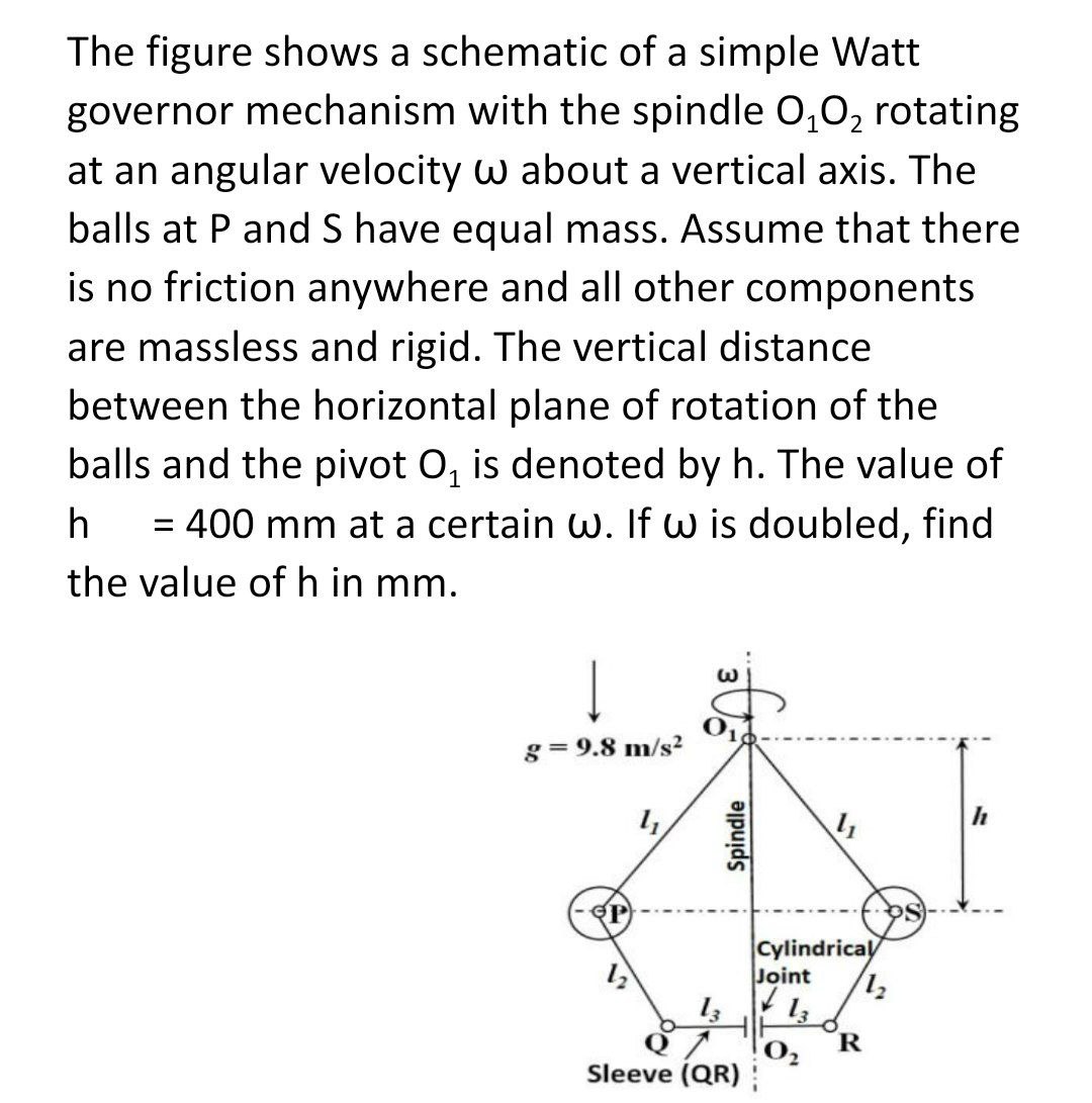 Solved The figure shows a schematic of a simple Watt | Chegg.com