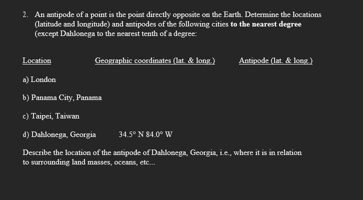 Solved An antipode of a point is the point directly opposite | Chegg.com