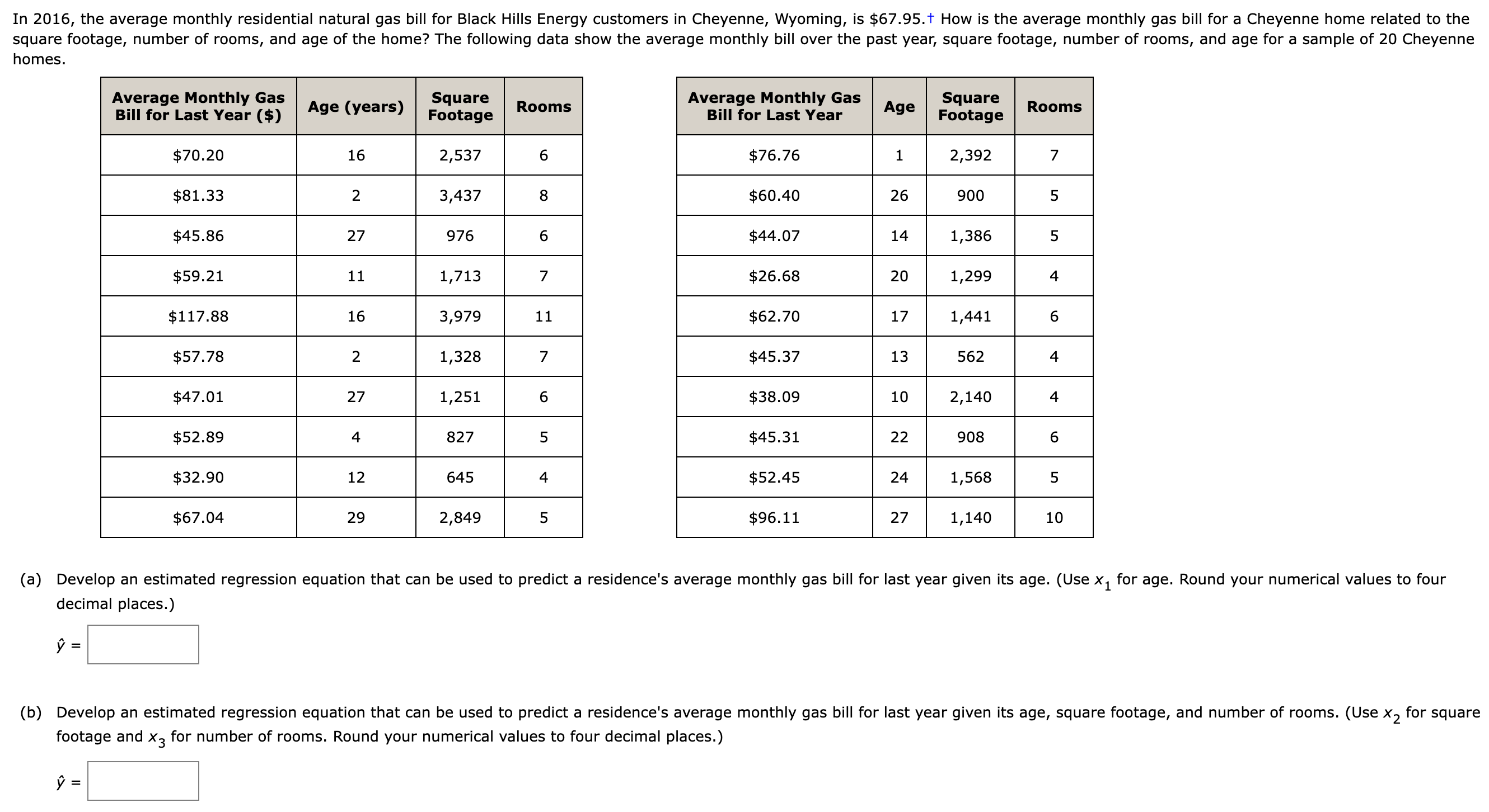 Solved \begin{tabular}{|r|r|r|r|} \begin{tabular}{r} Average | Chegg.com