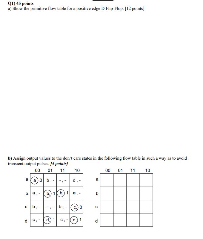Solved Q1) 45 ﻿pointsa) ﻿Show the primitive flow table for a | Chegg.com