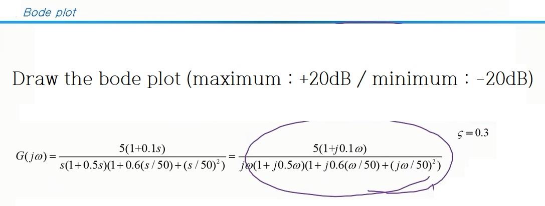 Solved Bode Plot Draw The Bode Plot Maximum 20db