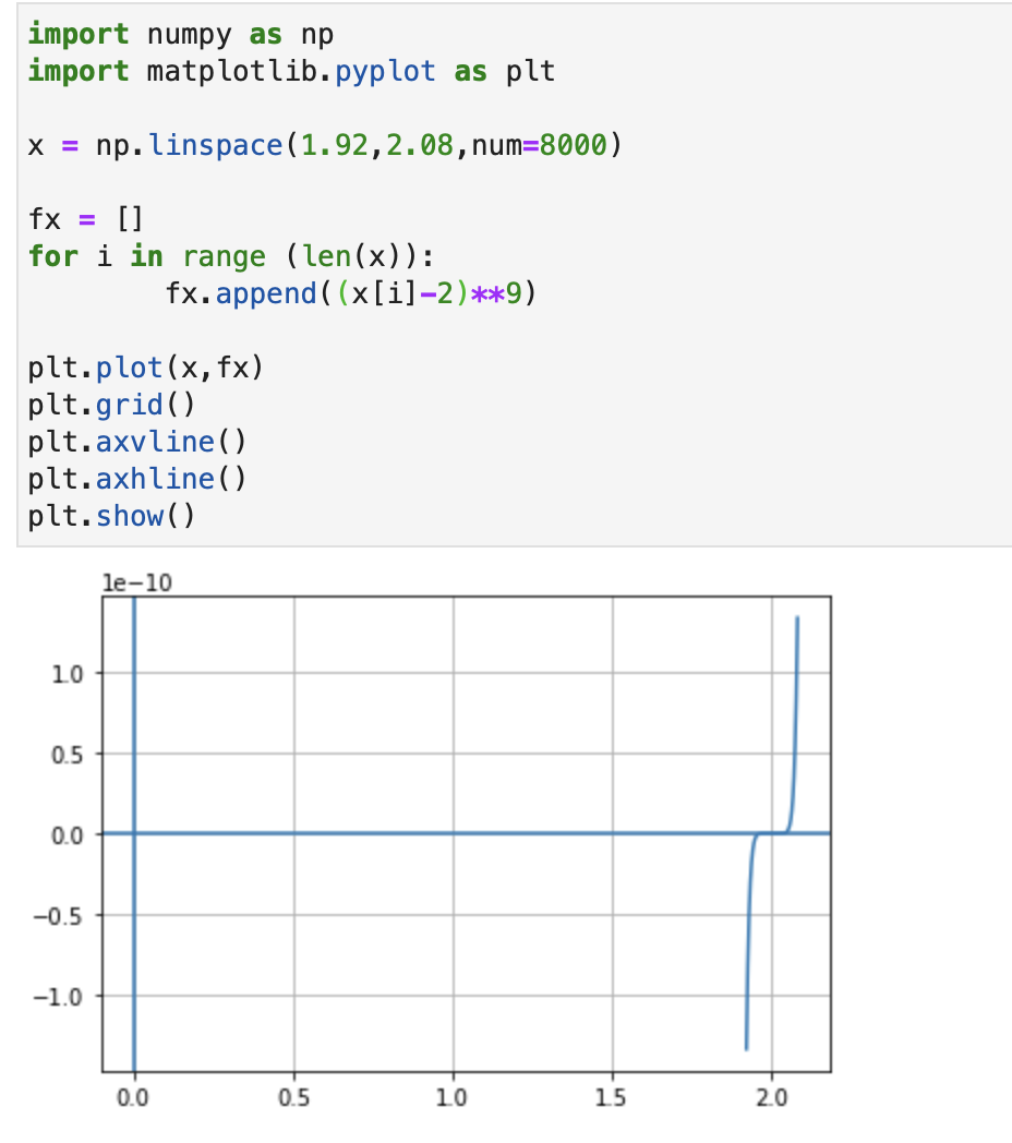 Solved I tried solving this question ( my code is below ) | Chegg.com