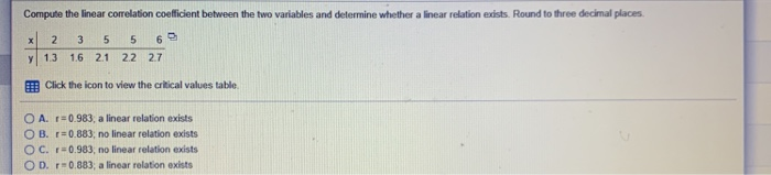 Solved Compute the linear correlation coefficient between | Chegg.com