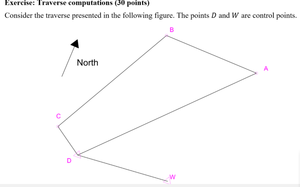Solved Exercise: Traverse computations (30 points) Consider | Chegg.com