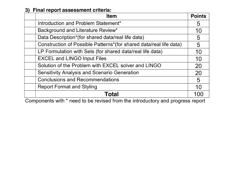 Solved Preliminary Example of a Cutting Stock Problem A | Chegg.com
