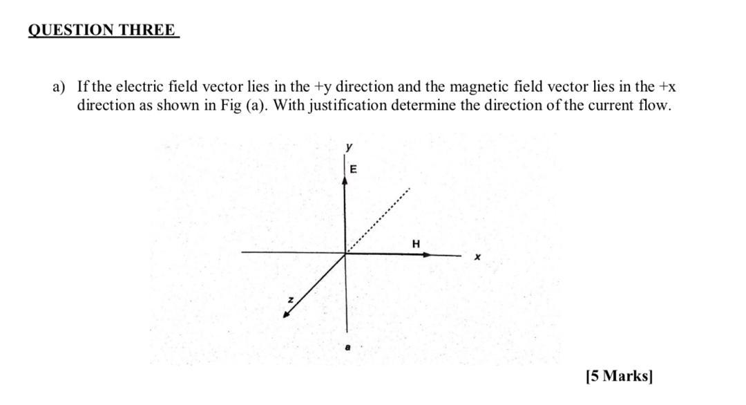 Solved QUESTION THREE a) If the electric field vector lies | Chegg.com
