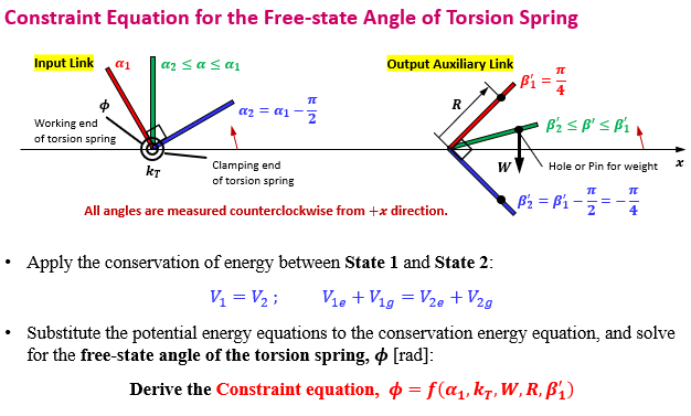 Solved Please derive the constraint equation and show all | Chegg.com
