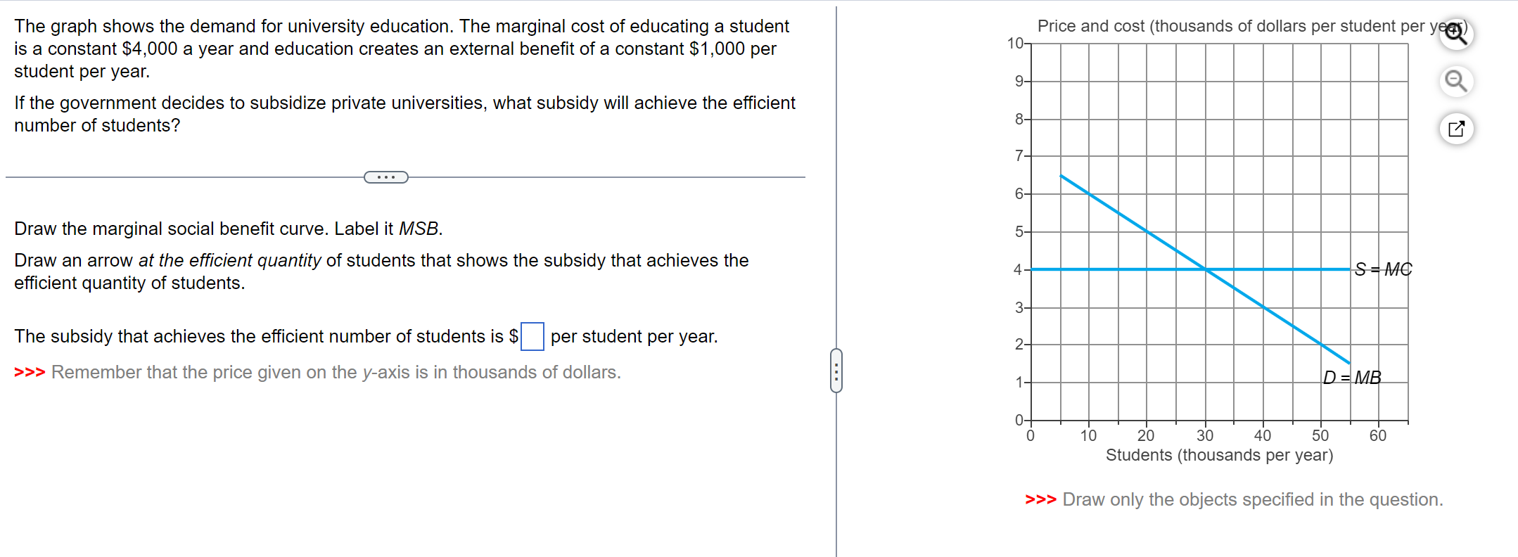 Solved by an EXPERT Show me the steps to solve the subsidy that achieves | Chegg.com