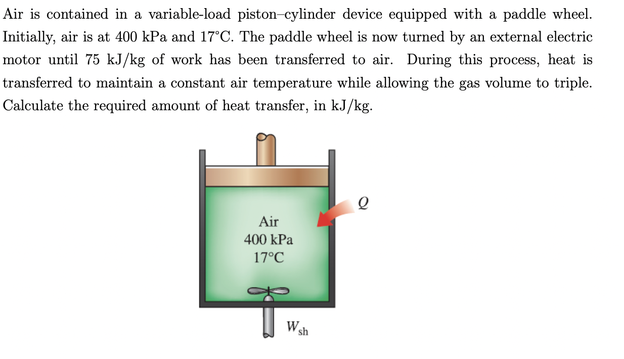 Solved Air is contained in a variable-load piston-cylinder | Chegg.com