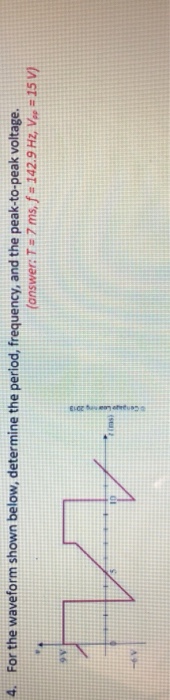 Solved 4. For the waveform shown below, determine the | Chegg.com