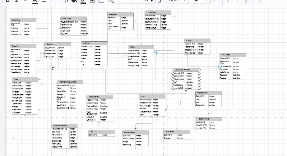 CREATE A RELATIONAL MODEL using the description | Chegg.com