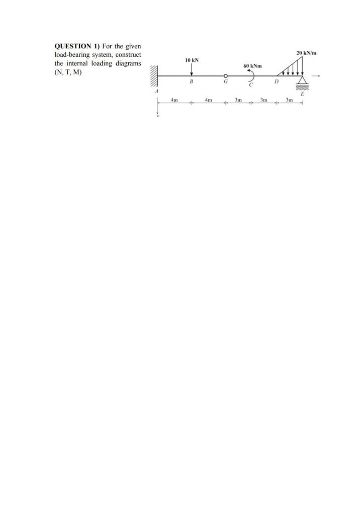 Solved 20 kN/m QUESTION 1) For the given load-bearing | Chegg.com