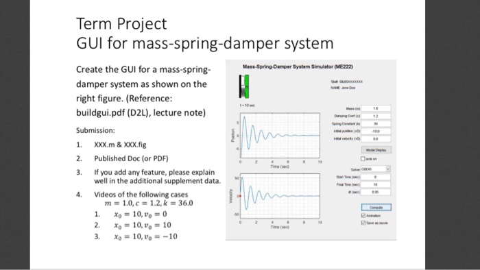 Term Project GUI for mass-spring-damper system | Chegg.com