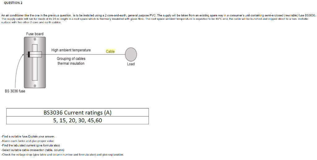 Solved QUESTION 2 An air conditioner like the one in the | Chegg.com