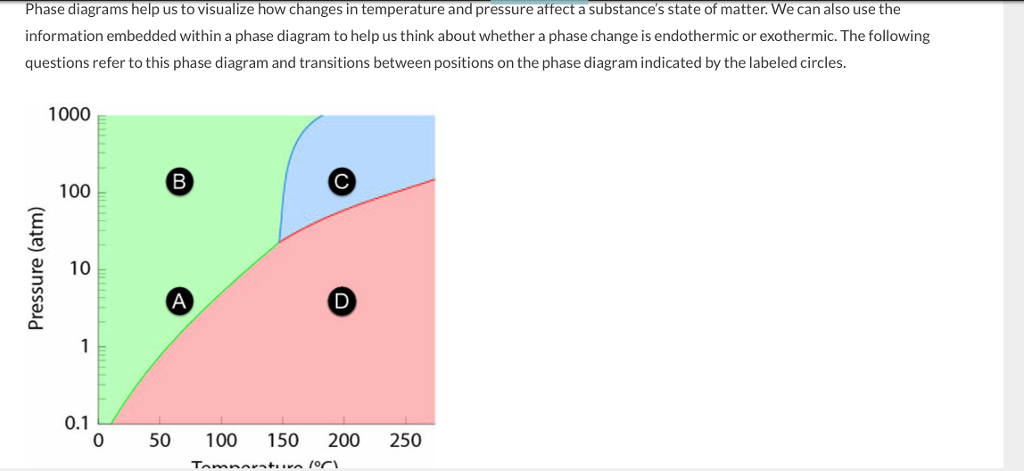 Endothermic And Exothermic Phase Changes