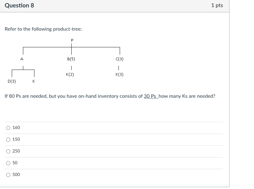 Solved Question 8 1 pts Refer to the following product-tree: | Chegg.com
