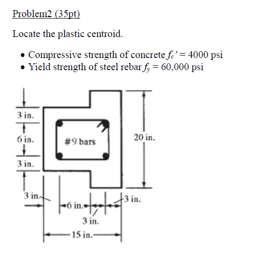 Solved Problem2 (35pt Locate the plastic centroid. . | Chegg.com