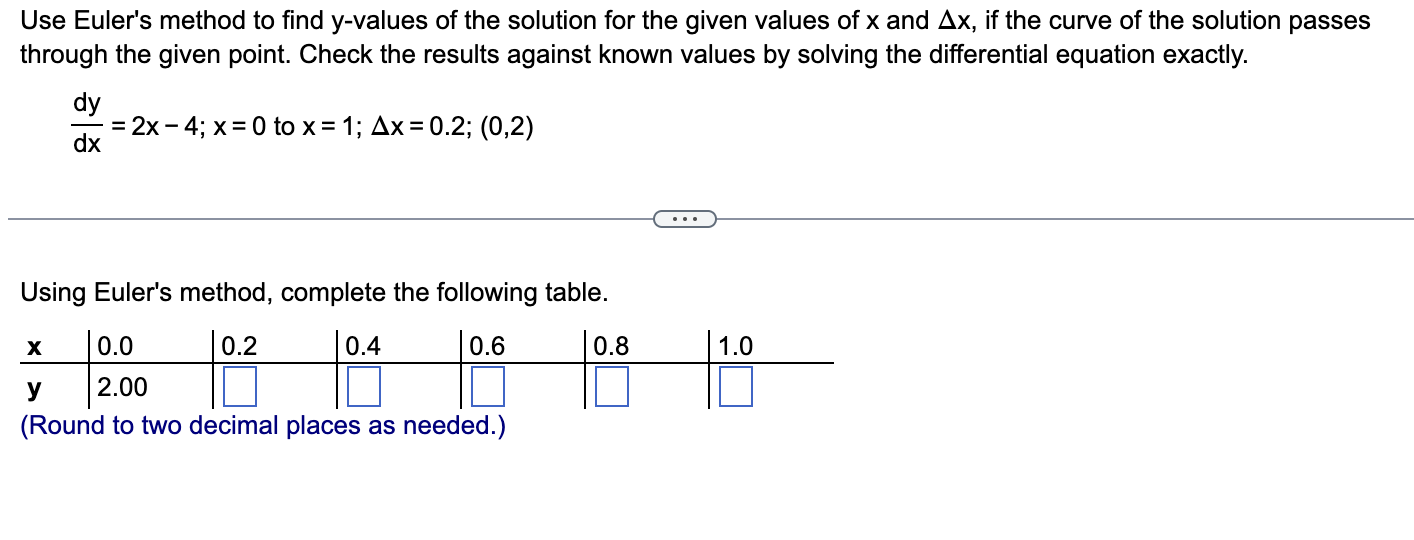 Solved Use Euler S Method To Find Y Values Of The Solution