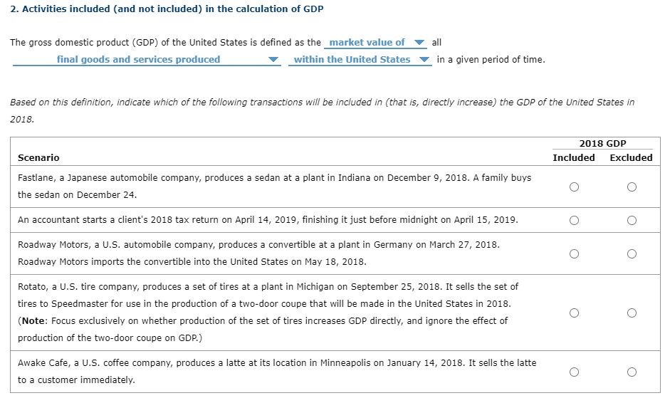 Solved 2. Activities included (and not included) in the | Chegg.com