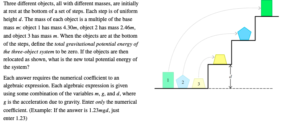 Solved Three different objects, all with different masses, | Chegg.com
