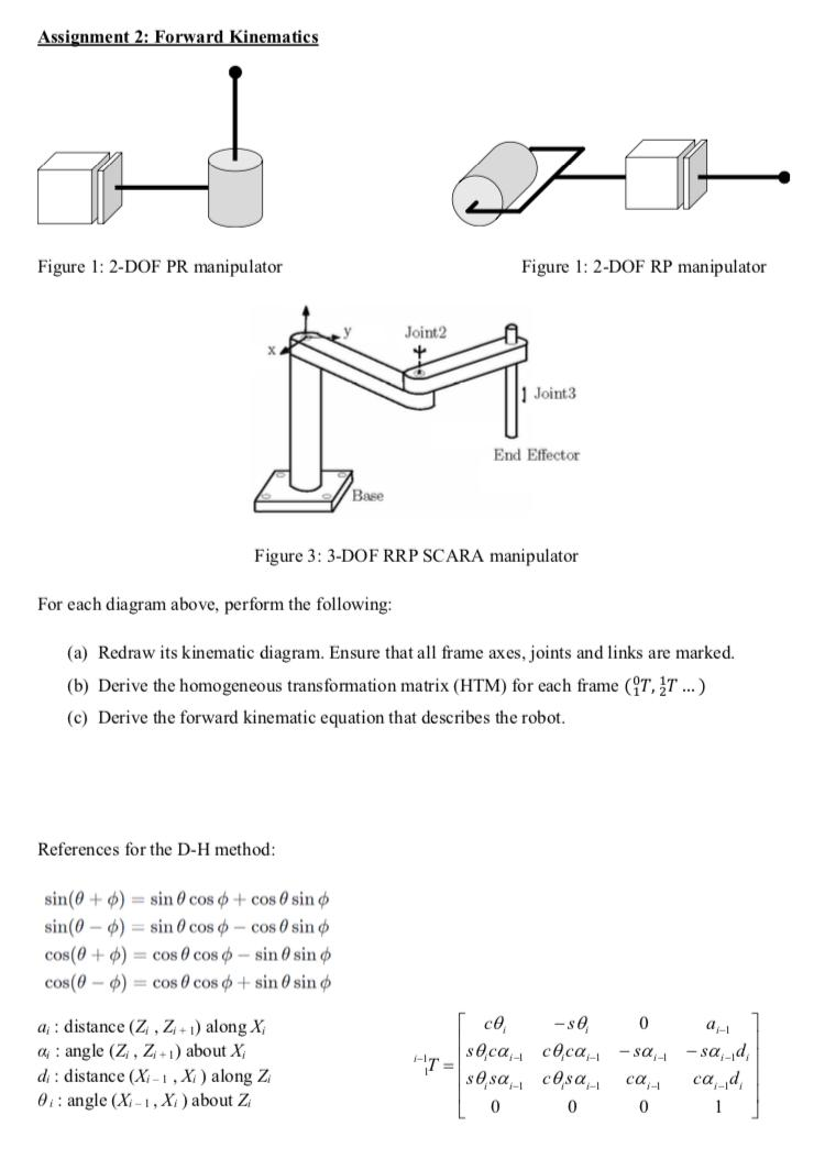 Solved Assignment 2: Forward Kinematics Figure 1: 2-DOF PR | Chegg.com
