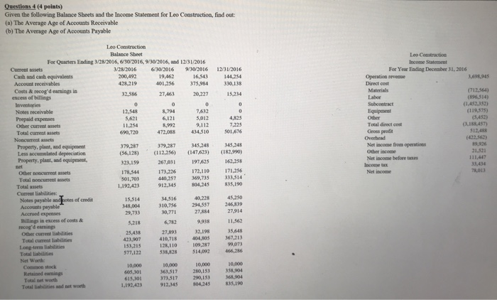 Solved Find out the average age of accounts receivable and | Chegg.com