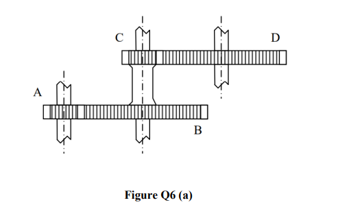 Solved The set of double reduction gears shown in Figure Q6 | Chegg.com