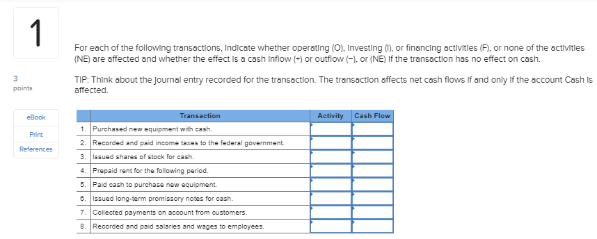 Solved For each of the following transactions, Indicate | Chegg.com