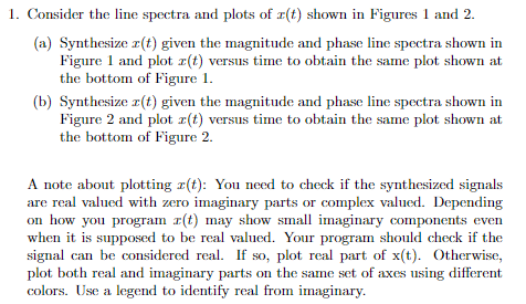 Solved 1. Consider the line spectra and plots of x(t) shown | Chegg.com