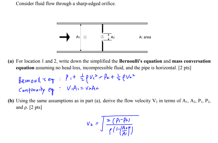 Solved Consider fluid flow through a sharp-edged orifice. A1 | Chegg.com