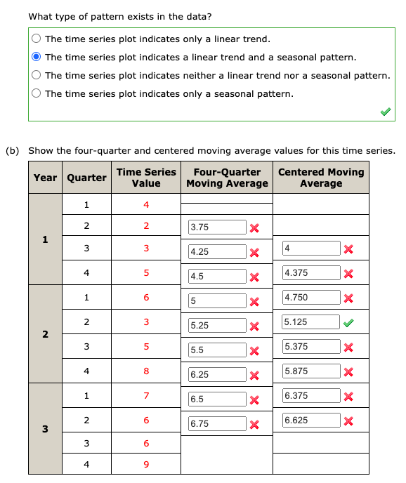 Solved Consider the following time series data. (a) | Chegg.com