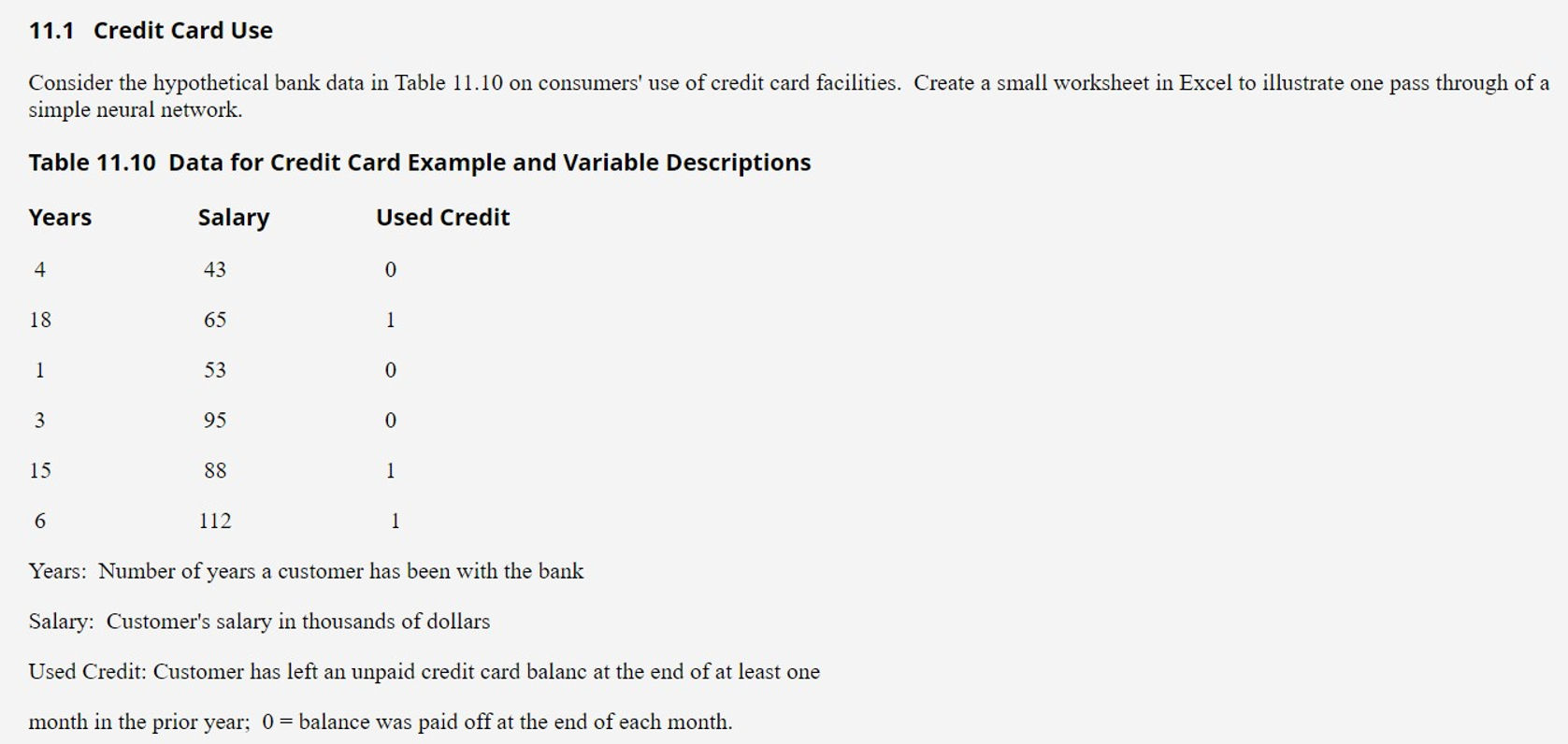 11.1 ﻿Credit Card UseConsider the hypothetical bank | Chegg.com