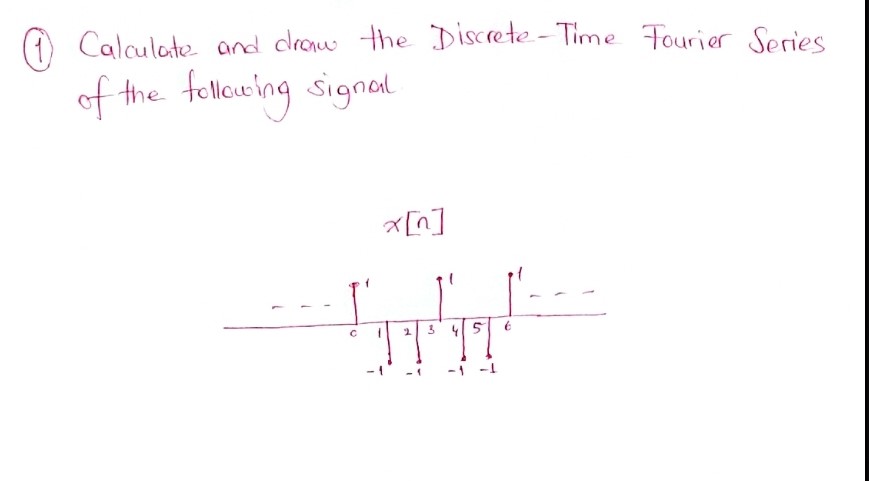 Solved (1) ﻿Calculate and drow the Discrete-Time Fourier | Chegg.com