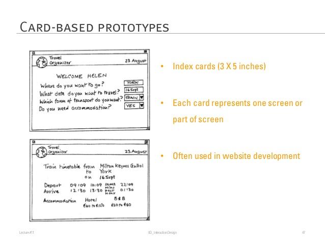 1. Create a card based prototype for a mobile app | Chegg.com